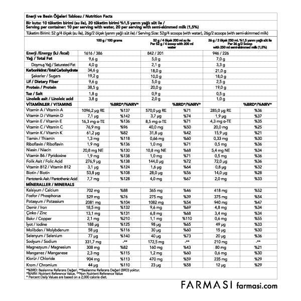 Nutriplus Meal Replacement Shake - Banana – Beauty Box Boutique