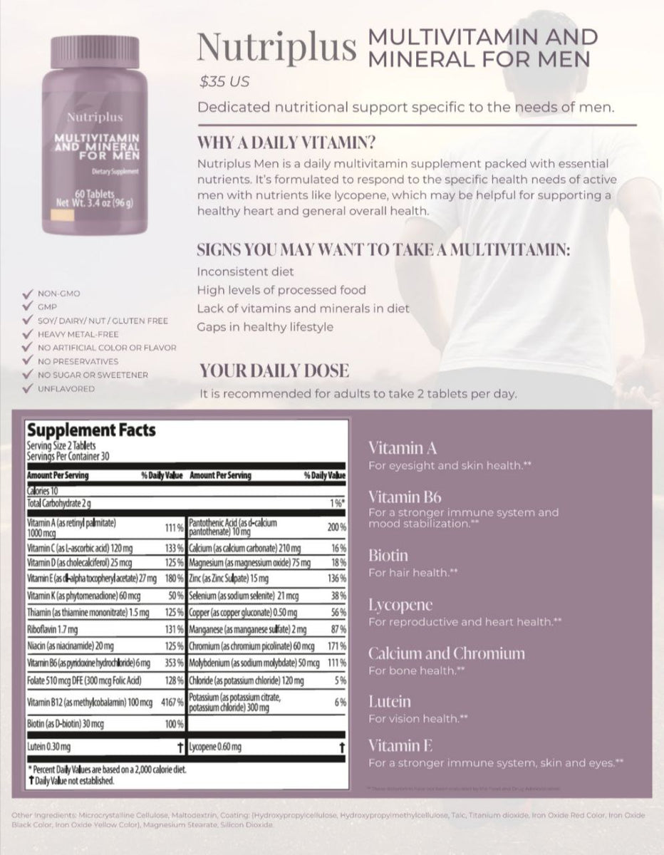 Nutriplus Multivitamin and Mineral for Men - 60 Tablets – Beauty Box ...